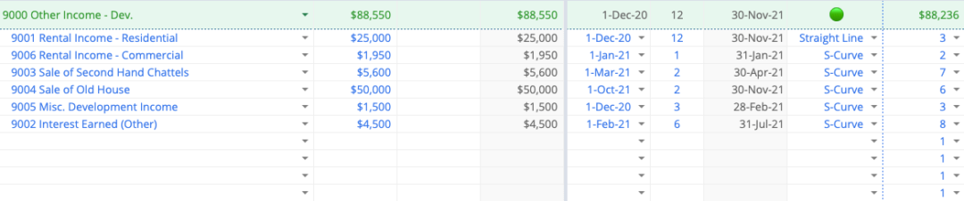 Real Estate Development Proforma – Ultimate Guide