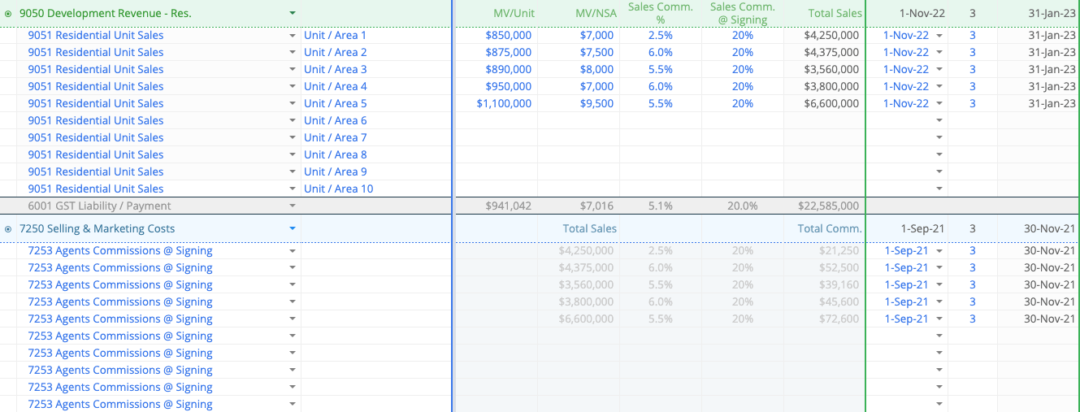 Real Estate Development Proforma – Ultimate Guide