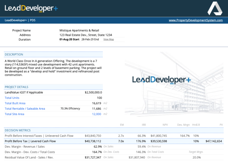 Real Estate Development Proforma – Ultimate Guide