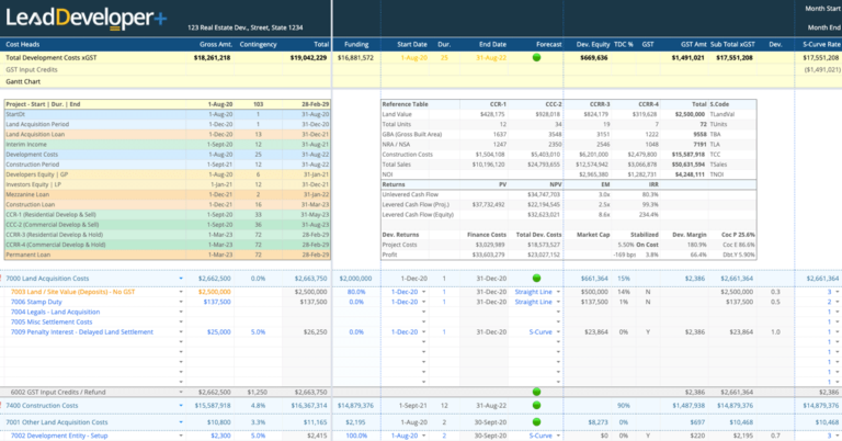 Real Estate Market Analysis In 13 Easy Steps