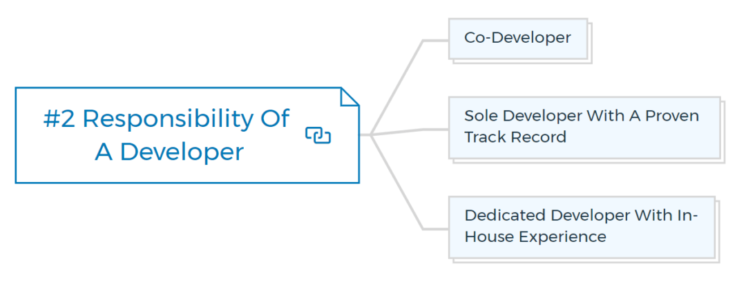 A Beginner’s Guide To Apartment Development