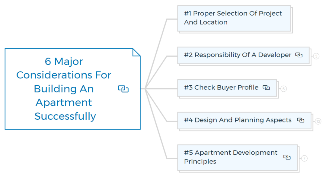 A Beginner’s Guide To Apartment Development