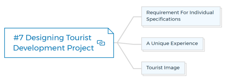 How To Start A Tourism Development Project? (An Outline)
