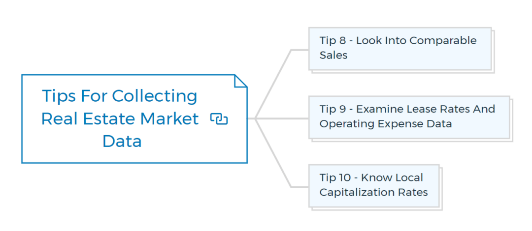 10 Tips For Collecting Data For Real Estate Investors