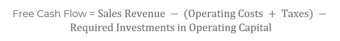 How To Use Discounted Cash Flow For Real Estate Valuation?