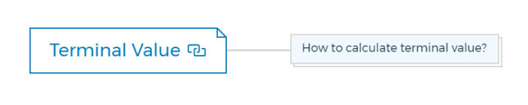 How To Use Discounted Cash Flow For Real Estate Valuation?