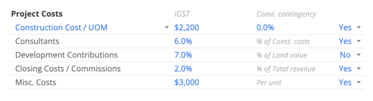 How To Build A Townhouse Development? Feasibility & Case Study