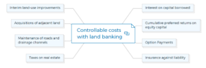 The Secrets Of Successful Land Banking