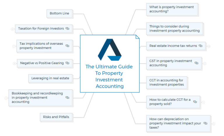 The Ultimate Guide To Property Investment Accounting