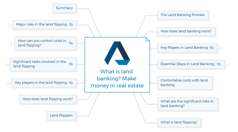 The Secrets Of Successful Land Banking