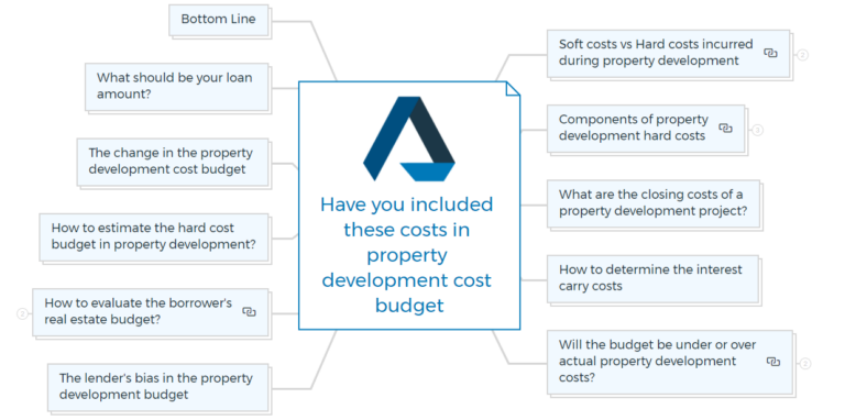 Important Costs For Your Property Development Cost Budget