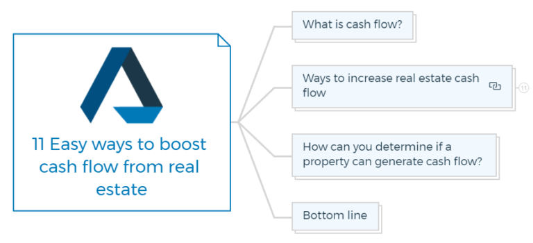 11 Easy Ways To Boost Real Estate Cash Flow