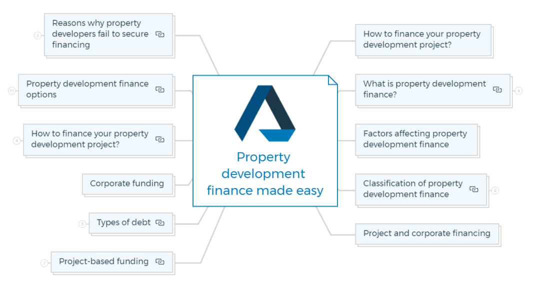 Property Development Finance Made Easy