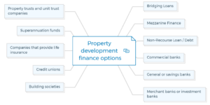 Property Development Finance Made Easy
