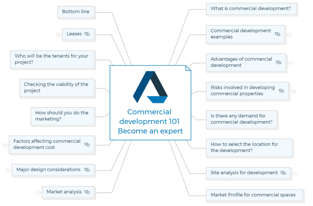Commercial Development 101: Become An Expert