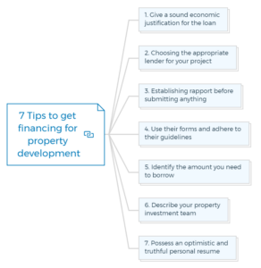 Property Development Finance Made Easy