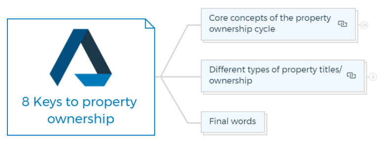 8 Keys To Property Ownership
