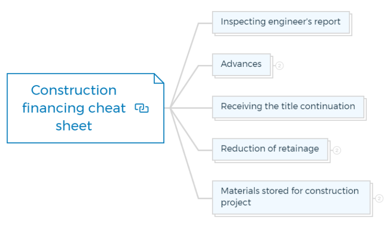 The Ultimate Construction Financing Cheat Sheet