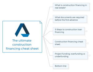 The Ultimate Construction Financing Cheat Sheet