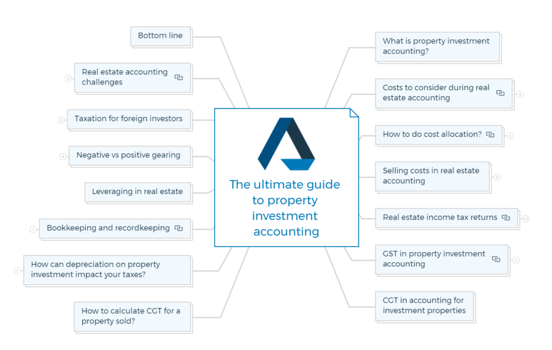 The Ultimate Guide To Property Investment Accounting