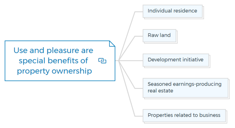 8 Keys To Property Ownership