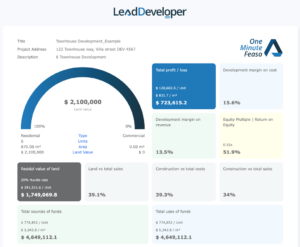How To Build A Townhouse Development? Case Study