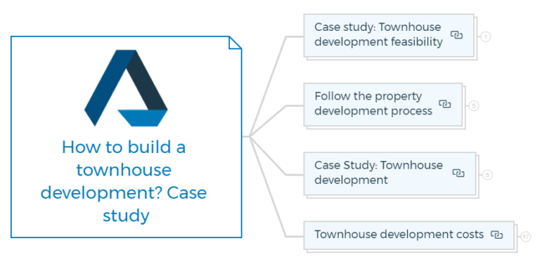 How To Build A Townhouse Development? Case Study