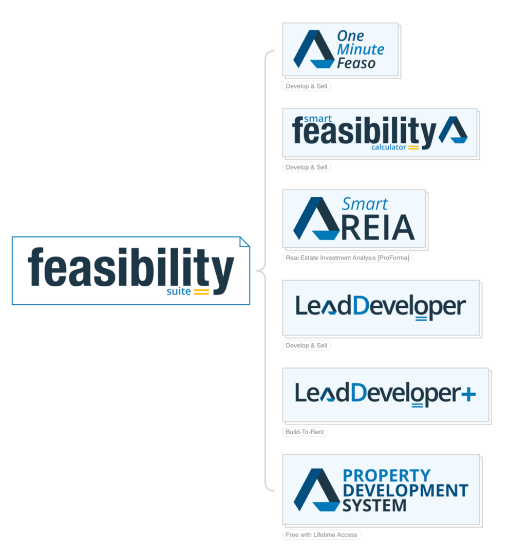 Lead Developer - Property Development Feasibility Software